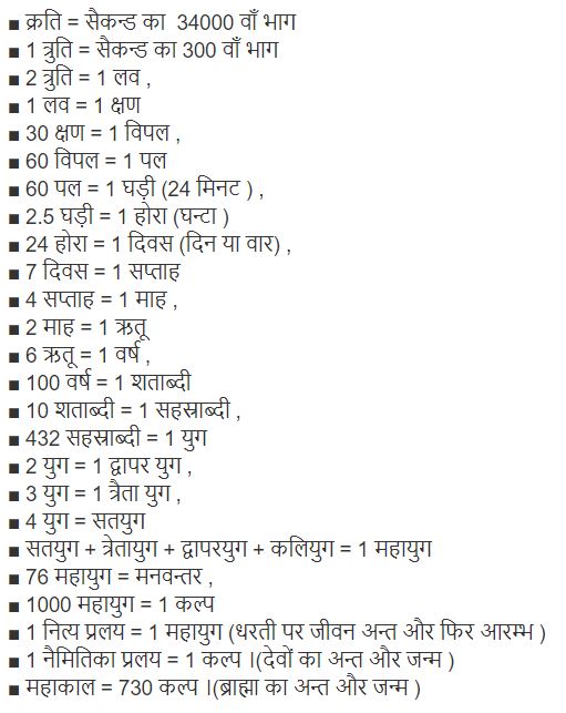 युग गणना – CHAKRATEERTH